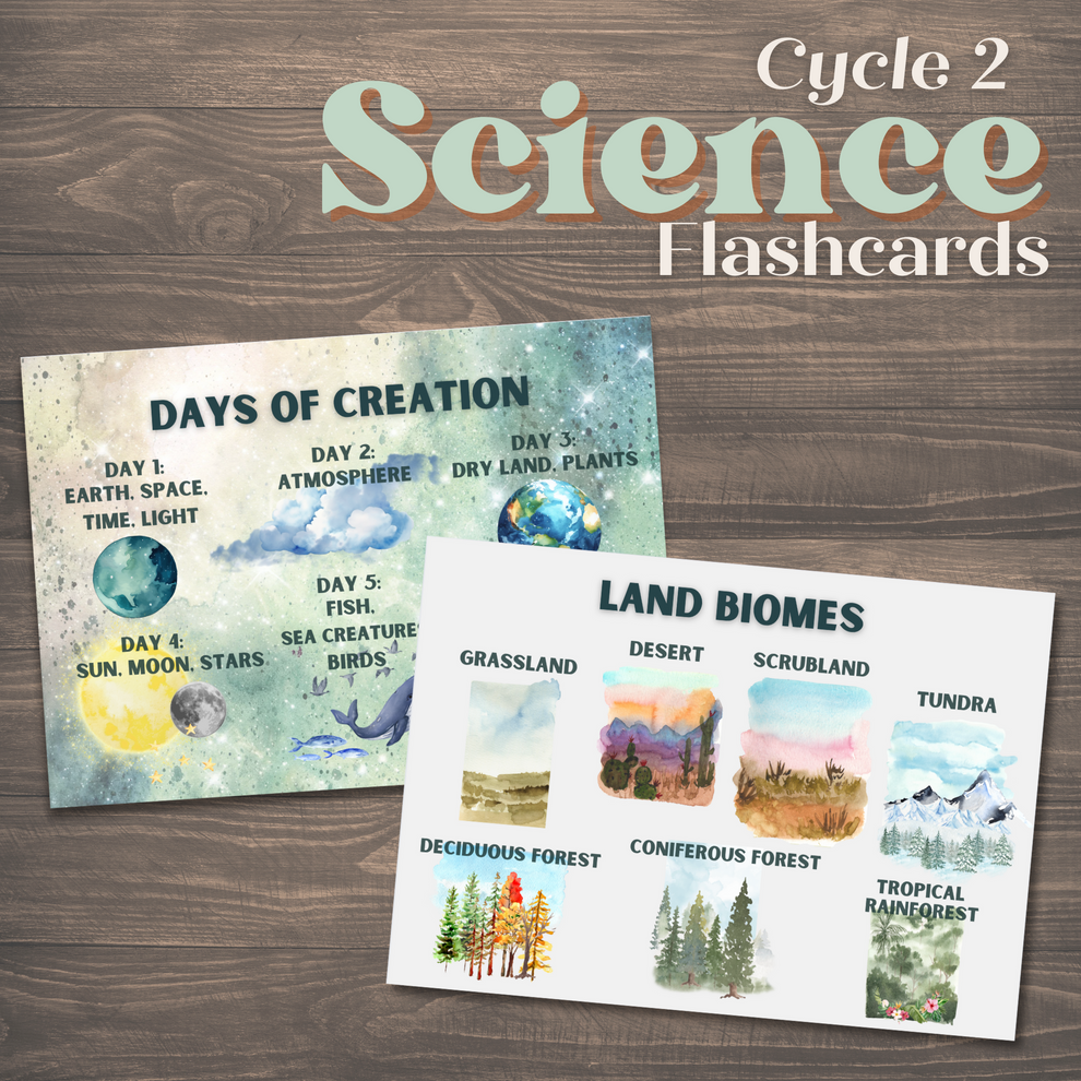 Cycle 2 Science Memory Work Flashcards – Kimberly Vieley
